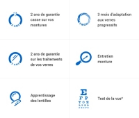 Optique E.Leclerc | E.Leclerc