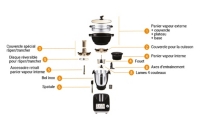 Robot multifonction connecté Elsay L’Expert cuisine | E.Leclerc
