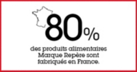 Savoir d'Achat Marque Repère
